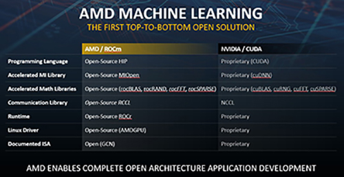 正昱GA4840 GPU服务器_正昱科技(Gisdom)