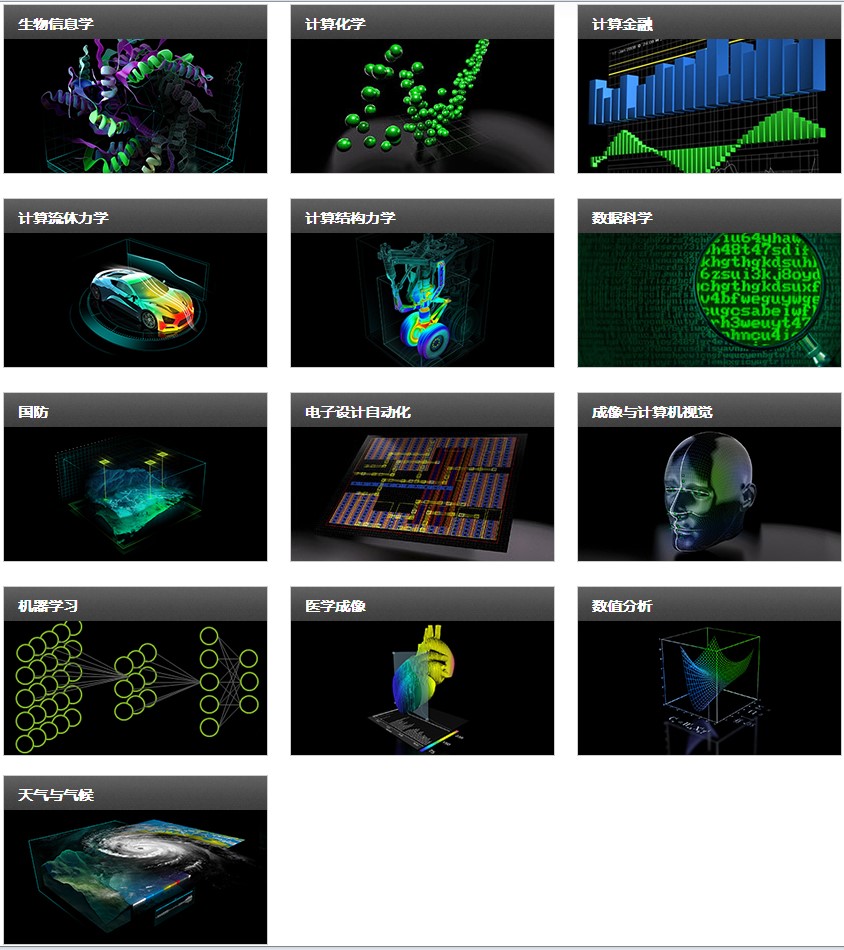 正昱 GS8020 GPU服务器_正昱科技(Gisdom)