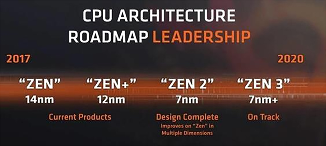 正昱WA830工作站_正昱科技(Gisdom)