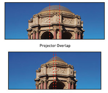 正昱 WQ416 多屏工作站_正昱科技(Gisdom)
