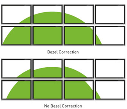 正昱 WQ416 多屏工作站_正昱科技(Gisdom)