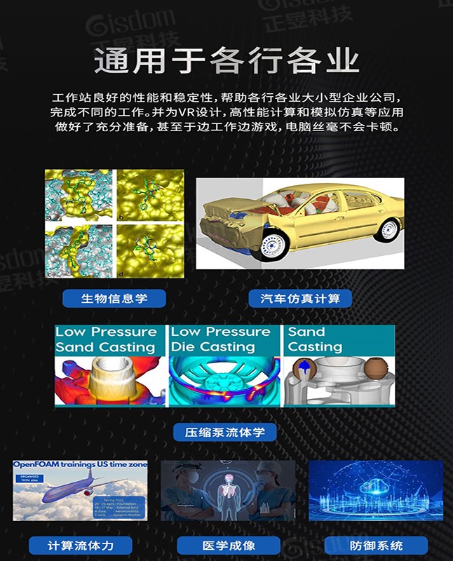 正昱WH841Q G4 AI工作站_正昱科技(Gisdom)