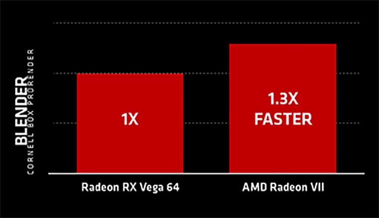正昱GA400 GPU 工作站_正昱科技(Gisdom)