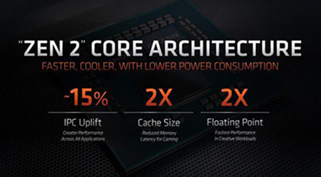 Gisdom WA620 Workstation_GISDOM Technology